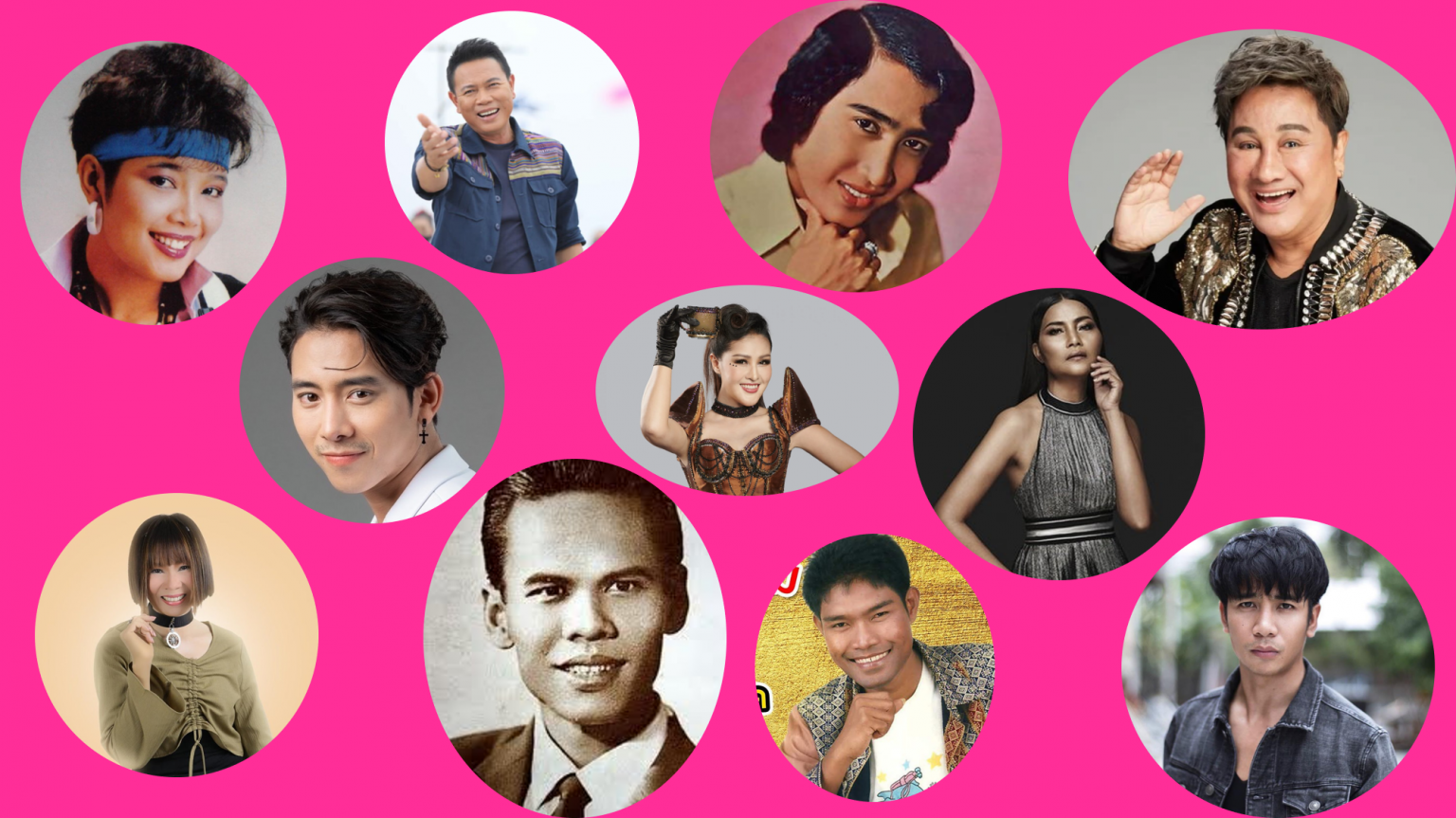 Phleng Luk Thung: Thai Country Music - Thailand Foundation