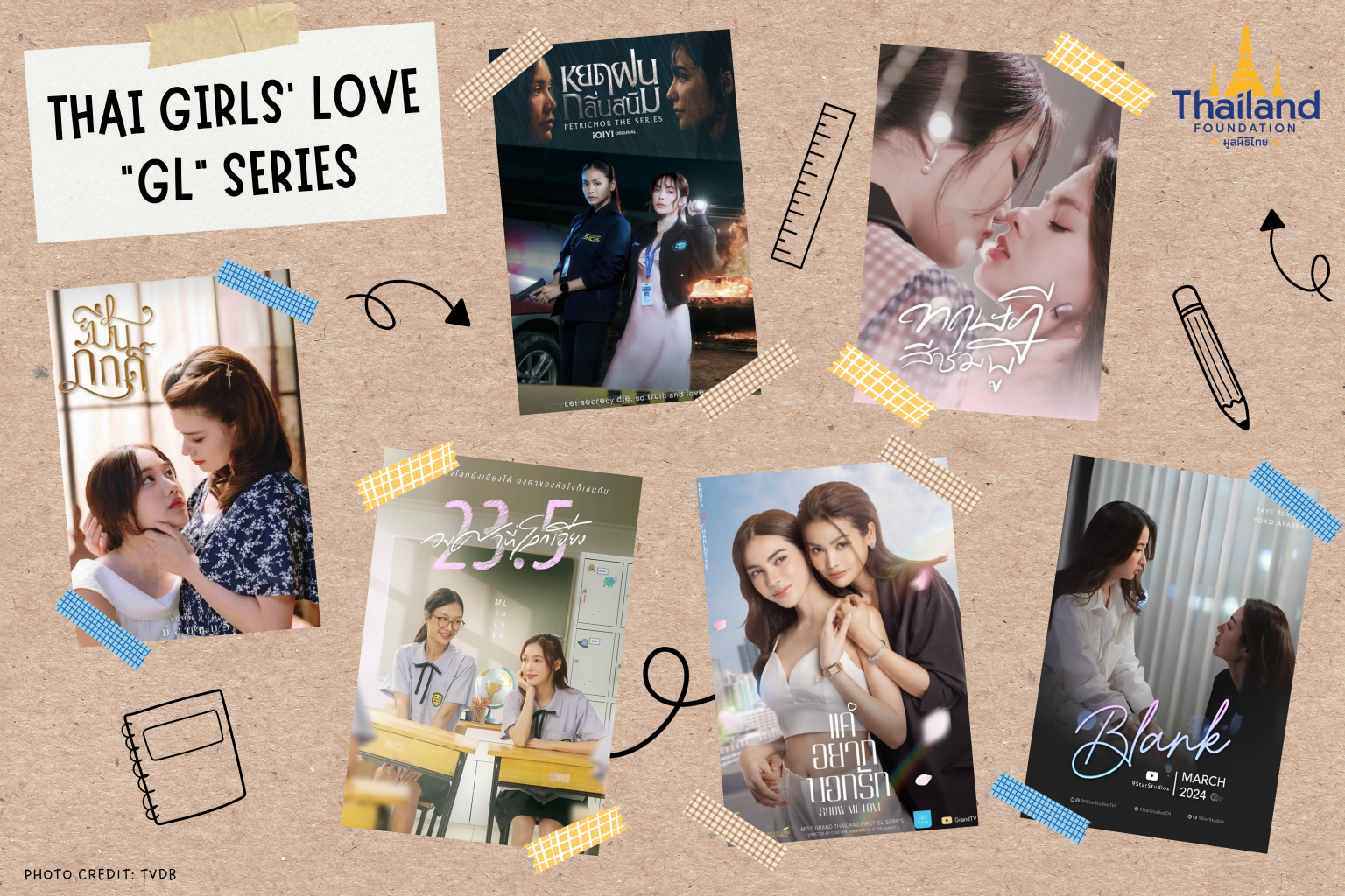 Thai GL Series - Thailand Foundation